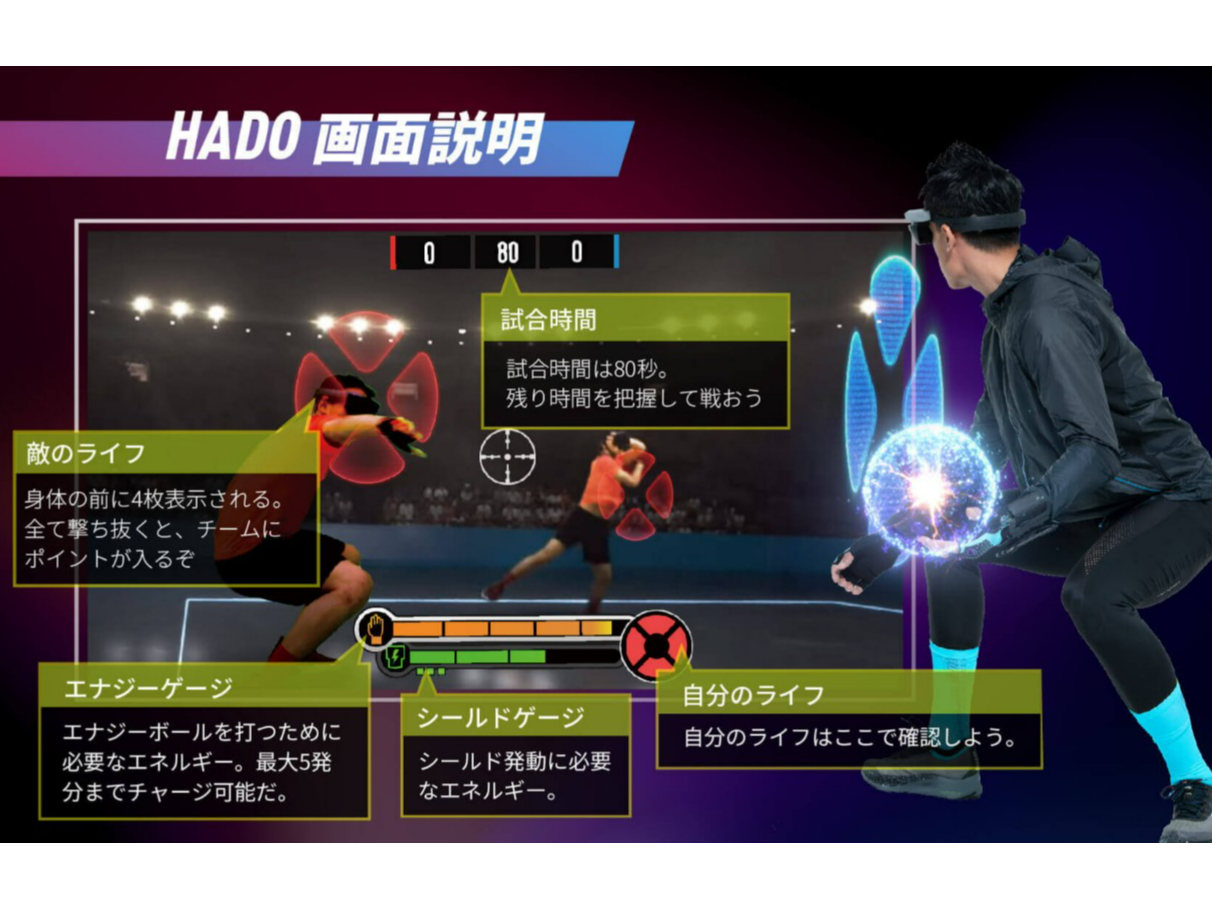 【休日】【30分～】HADO体験★初心者プラン★HADOを2・3プレイ体験できます！沖縄 糸満 豊見城 最新ARスポーツで身体を動かそう ...